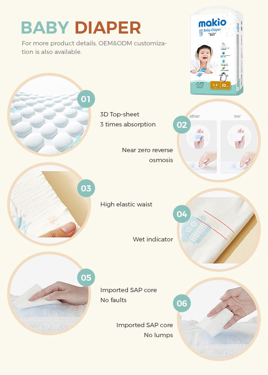 Free Sample Oem Odm Cheap Wholesale Disposable Baby Nappy Diaper From ...