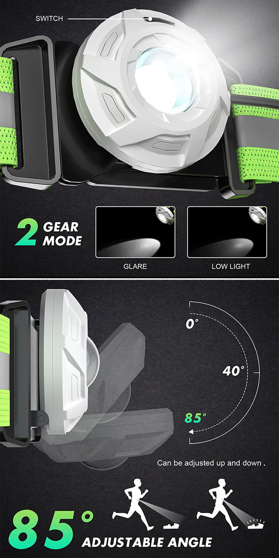 Buy Wholesale China Led Outdoor Sport Wearable Flashlight Waterproof ...