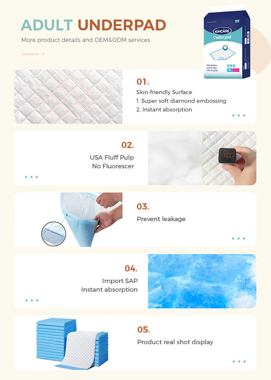 Buy China Wholesale Incontinence Nursing Under Pads Heavy Duty Underpad ...
