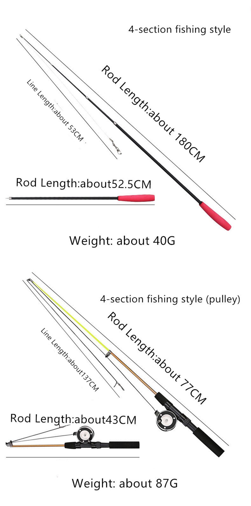 Buy Wholesale China Hot-selling Cat Toy Two-section Cat-stick Diy Set ...