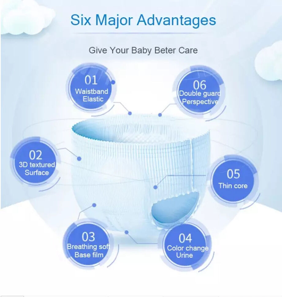 Soft Baby Products Oem Odm High Quality Baby Diaper Pants Disposable ...