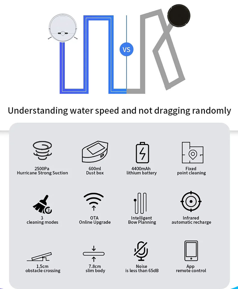 Tuya App Smart Floor Vacuum Cleaner Robot Automatic Mopping Electric ...