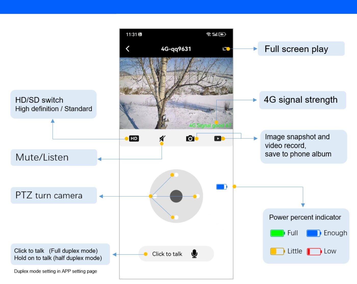 Wireless Wifi Surveillance 4k With Motion Detection, Real-time Focus ...