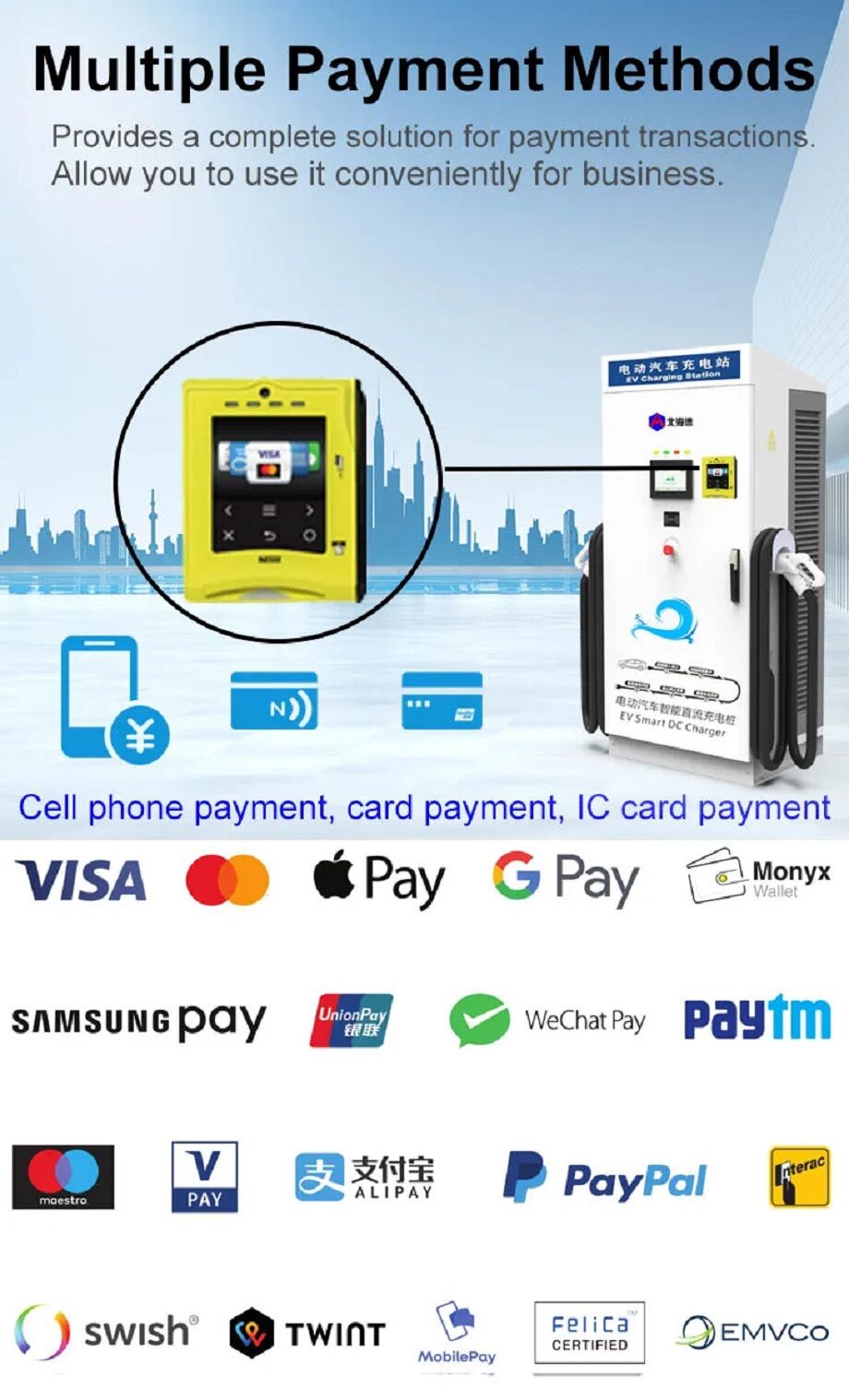 Buy Wholesale China Oem Odm Waterproof Ip54 60kw 90kw 120kw 160kw ...