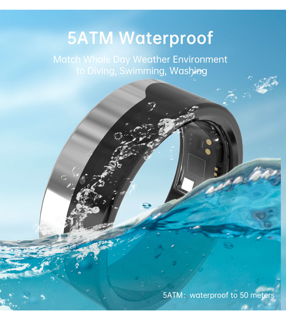 Buy Wholesale China Manufacturer Eiot Smart Ring(sleep/ Heart Rate ...