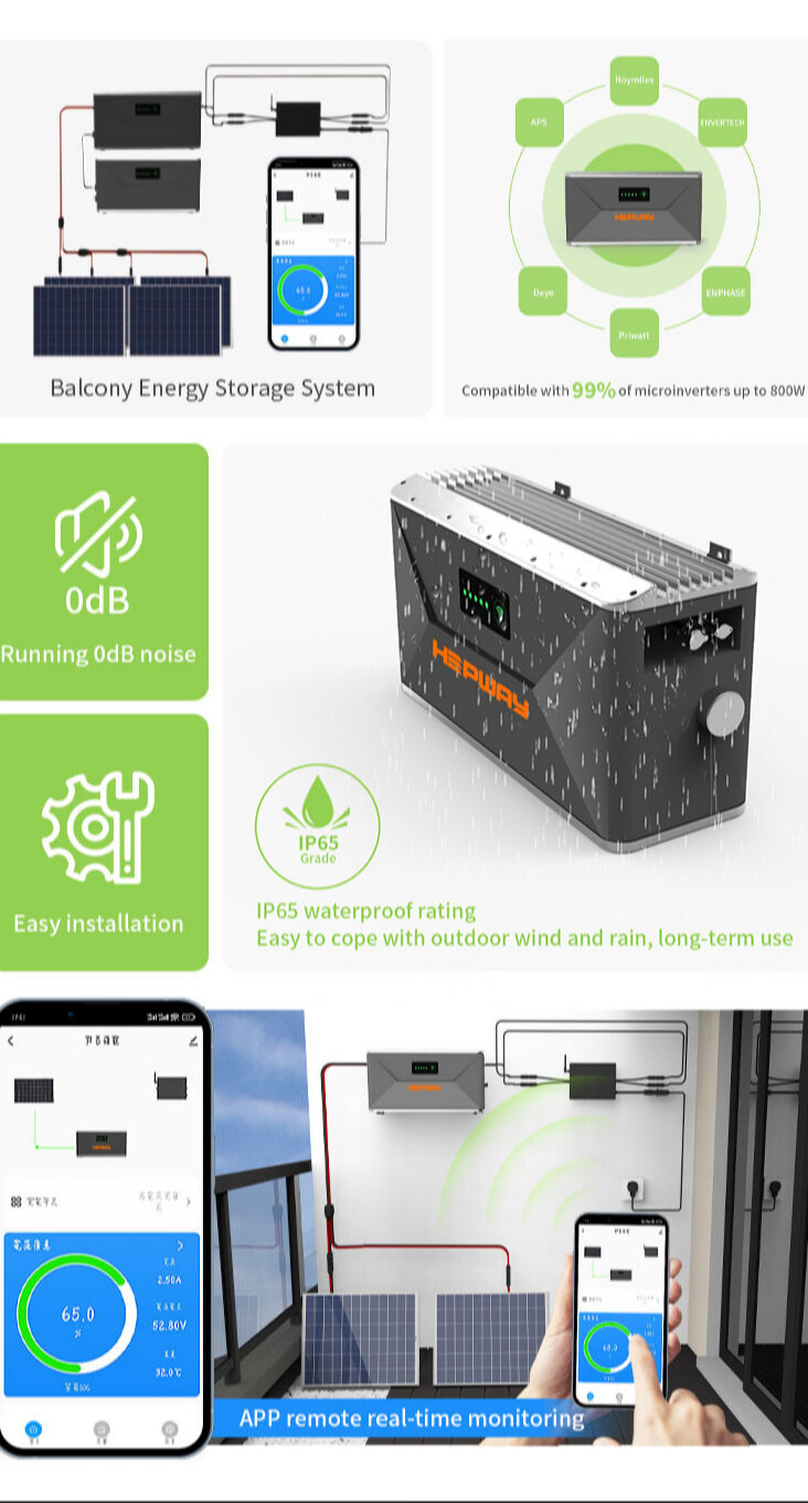 Home Balcony Energy Storage Systems With Built-in Pv-hub Mppt 51.2v27ah ...