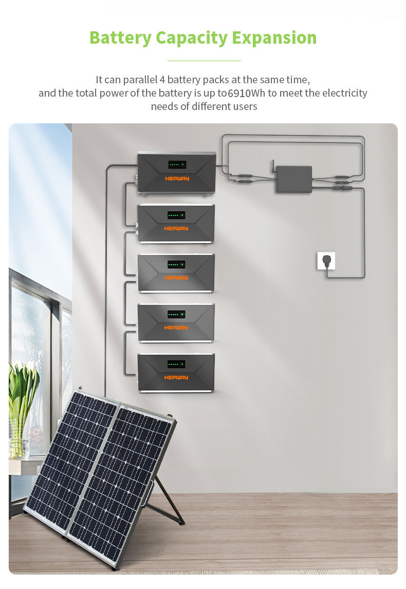 Home Balcony Energy Storage Systems With Built-in Pv-hub Mppt 51.2v27ah ...
