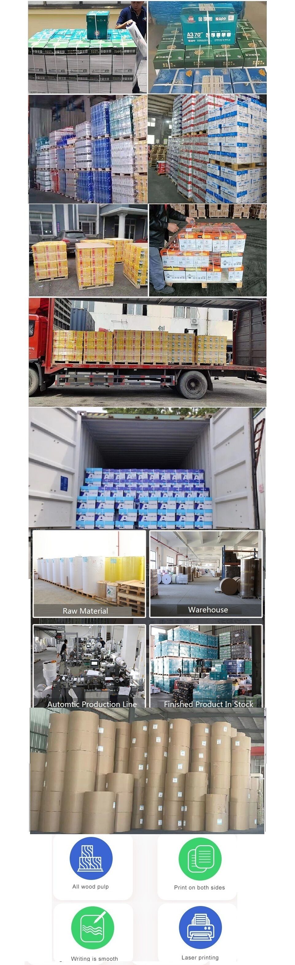 Premium 70 Gsm/80 Gsm Bond Paper Office Copy Paper Printing Paper $1.7 ...