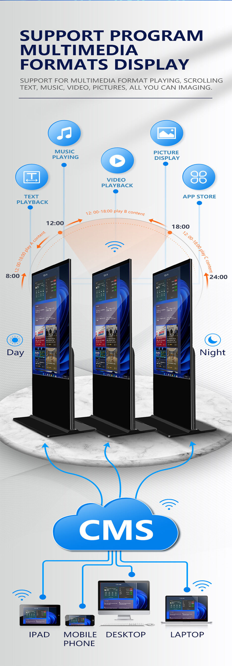 Hot Sale 65 Inch Stand Floor Digital Signage Player Advertising Machine ...