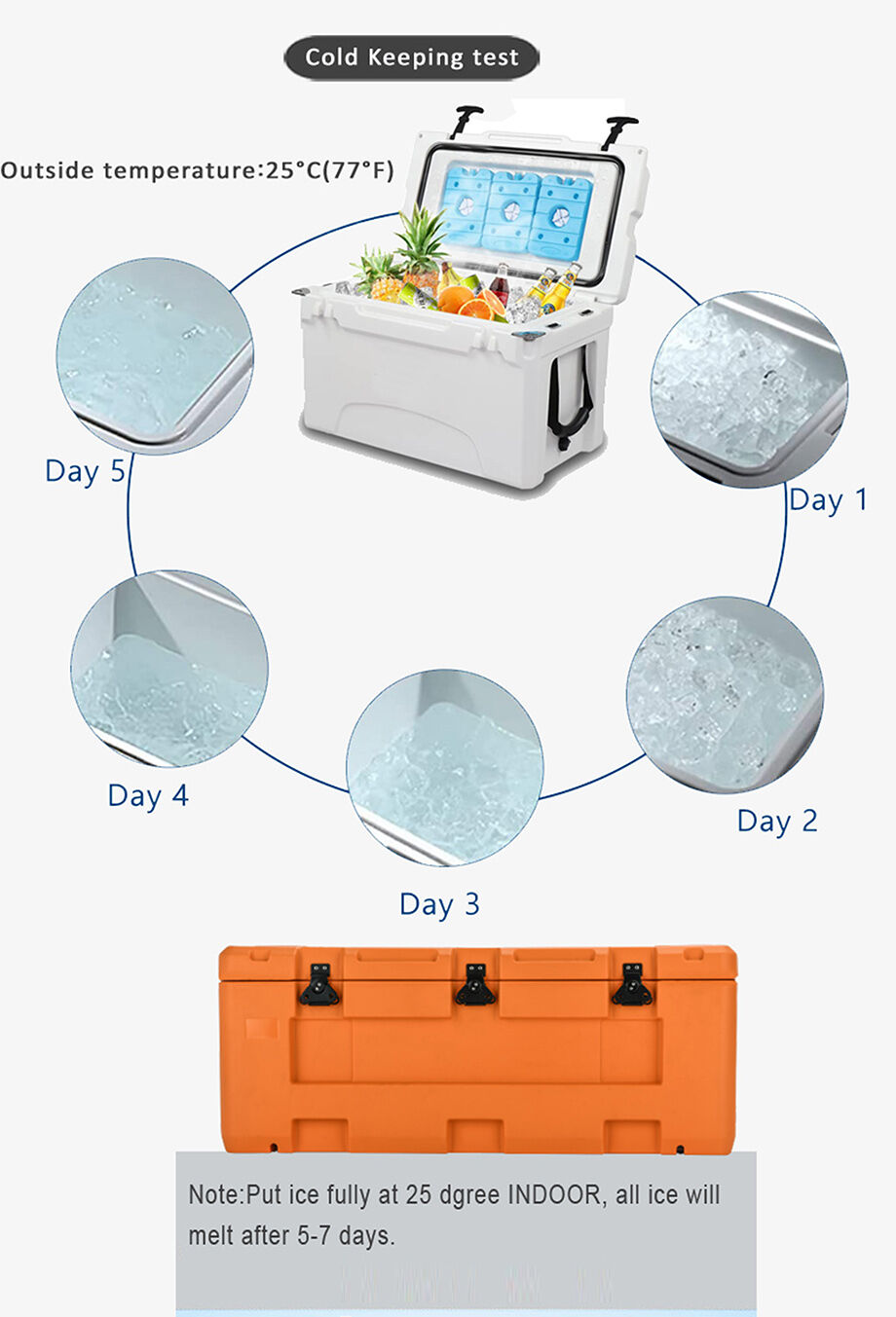 Source Factory Processing 55qt Orange Large Capacity Multi-functional ...