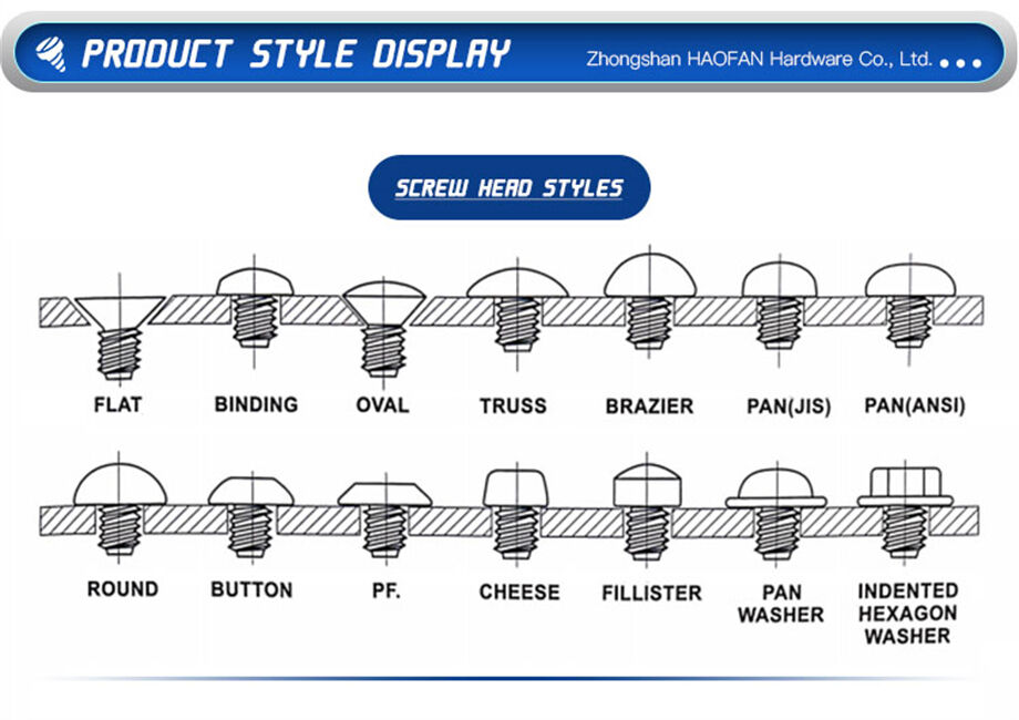 Bulk Buy China Wholesale Engineering Plastics Maker Insert Nuts Peek Round Head Slotted Screw ...