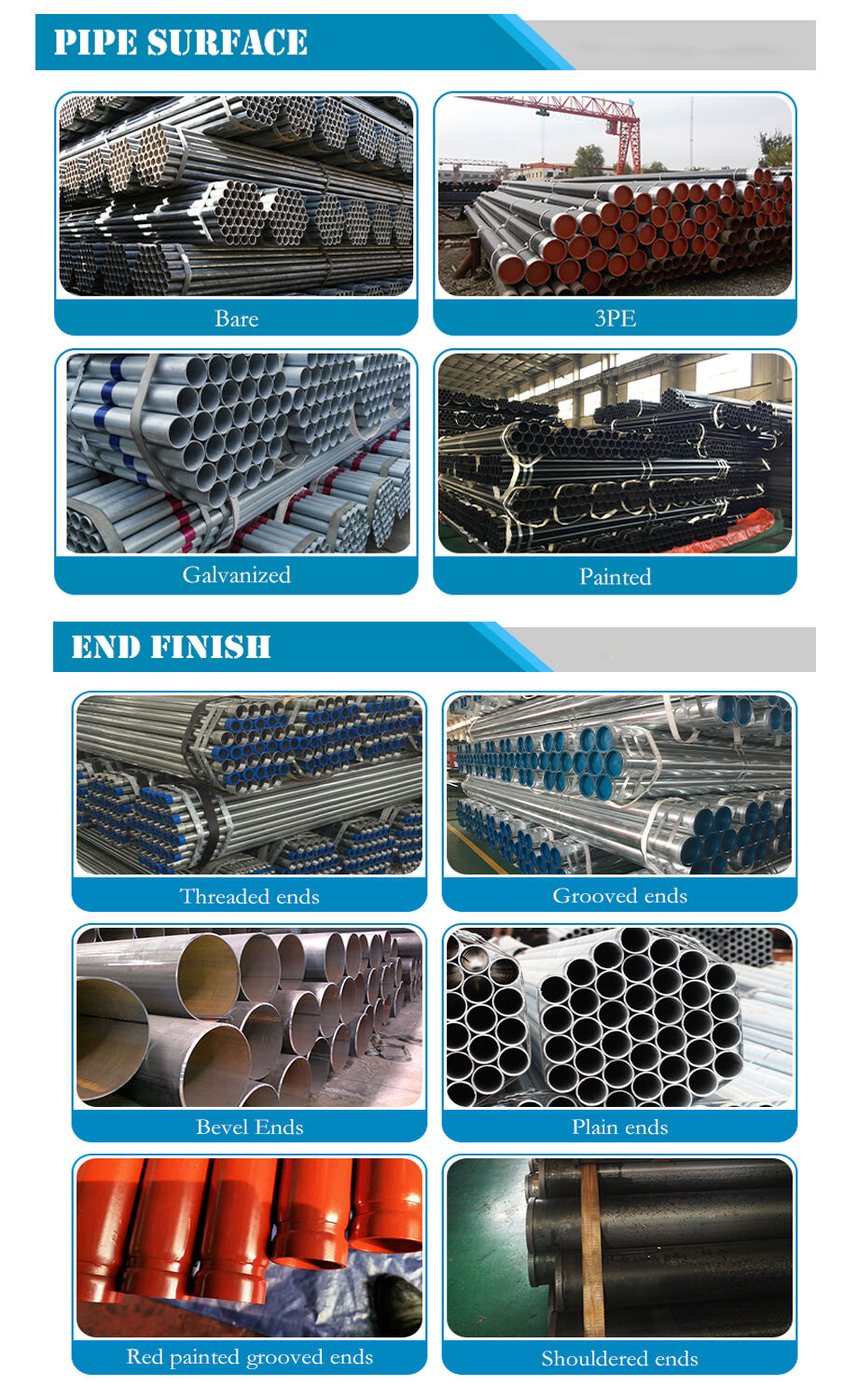 Buy China Wholesale Fire Sprinkler Pipe Q236 A53 Hot Dipped Steel Pipe ...