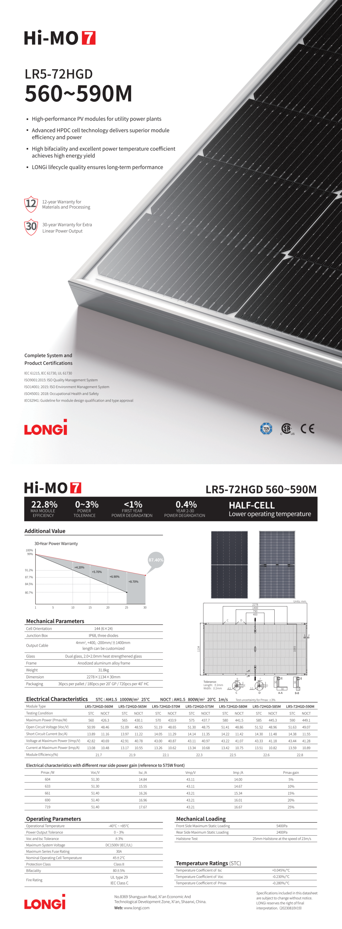 Achetez en gros Haute Efficacité Longi Hi-mo 7 N-type Bifacial Panneau ...