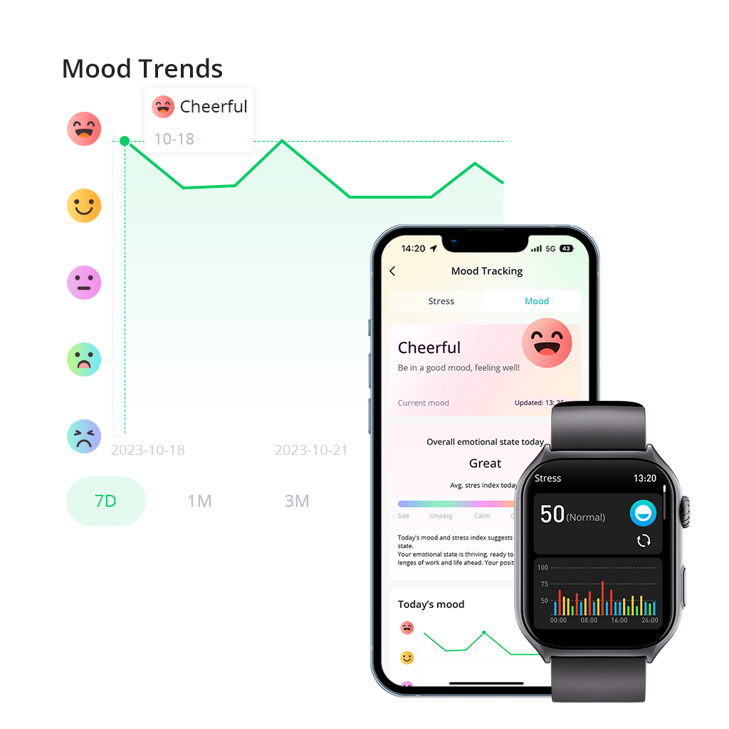 Compre Ce Rohs Fcc Ukca Aprobado Smart Watch Impermeable Bt ...