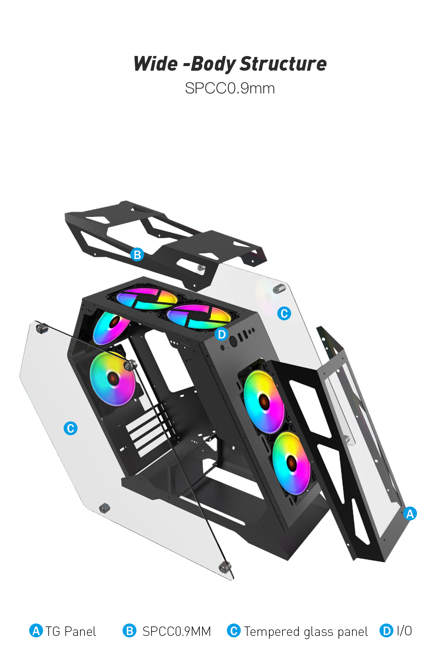 Buy Wholesale China Promotion F922 Series High Airflow Computer Case ...