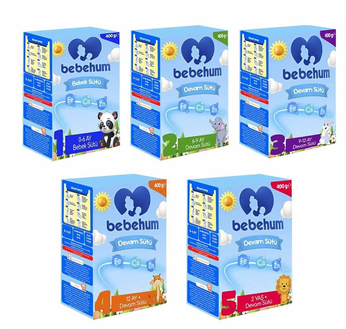 Buy Wholesale Turkey Bebehum Baby Milk Factory Prices, Infant Baby Milk ...