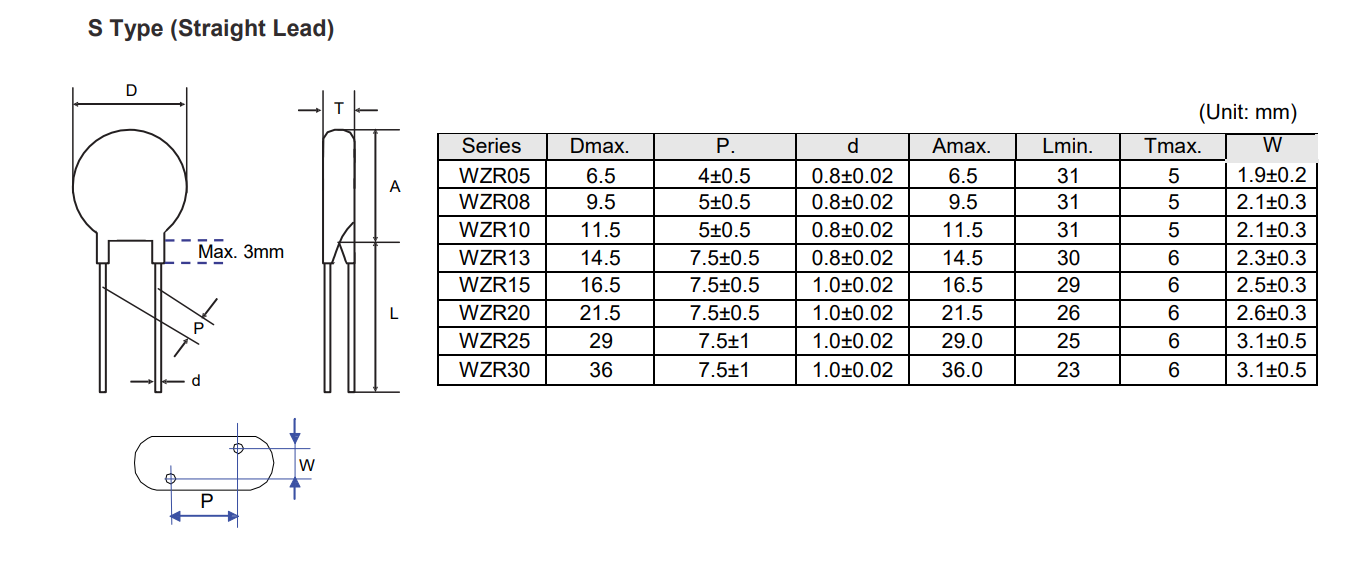 Hot Ntc 30mm 5 ω 14 A Thermistor For Rice Cooker, Thermistor Probe ...
