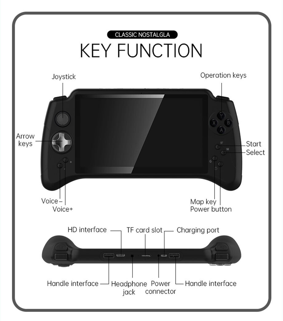 Buy China Wholesale X X17 Handheld Game Player Wifi Bt Android 7.0 ...