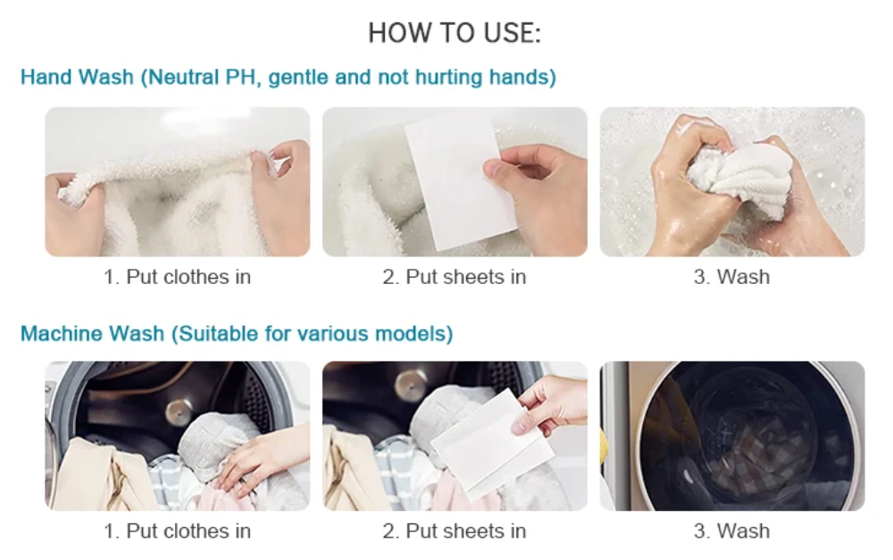 Eco Friendly Manufacturing Dishwasher Washing Paper Strip Laundry ...