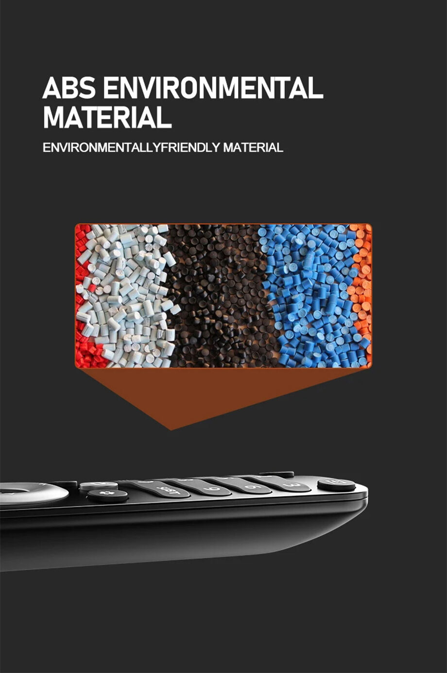 New Supplier Remote Control For Projector Bluetooth Remote Control $2. ...