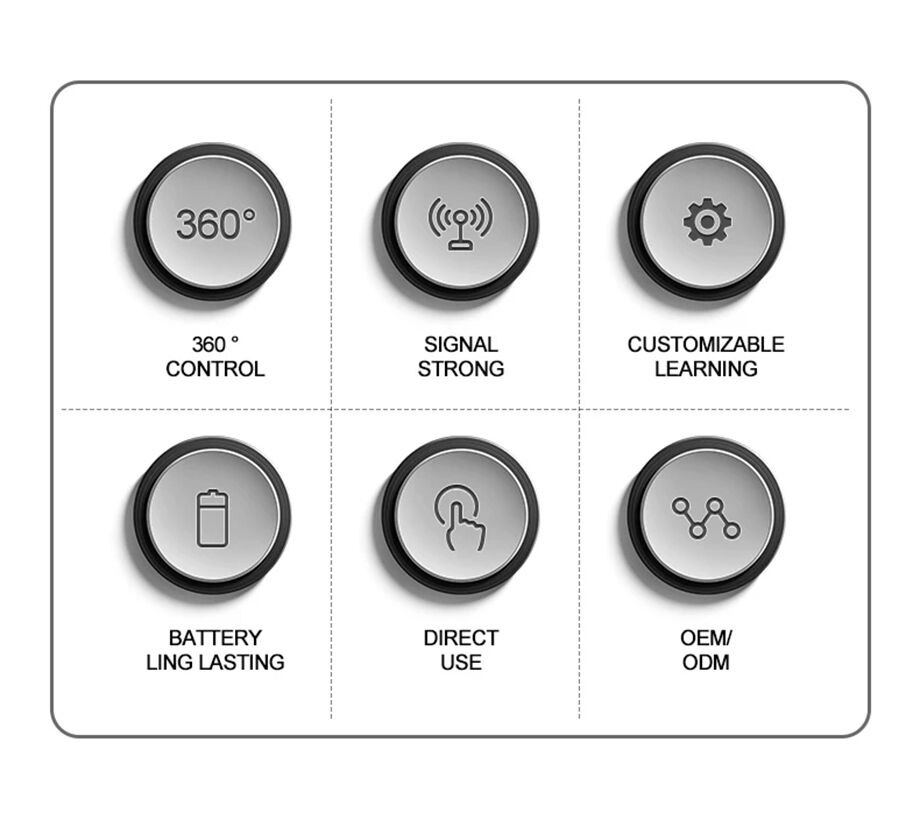 New Supplier Remote Control For Projector Bluetooth Remote Control $2. ...