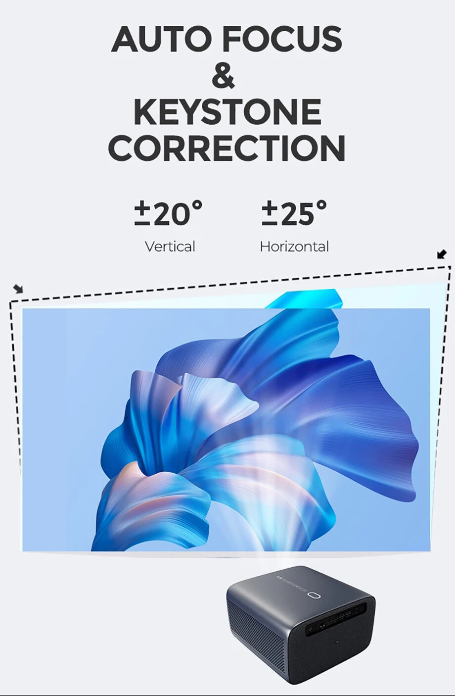 Buy Wholesale China 4k Lcd Projector 3840 X 2160p Factory Supplier Auto ...