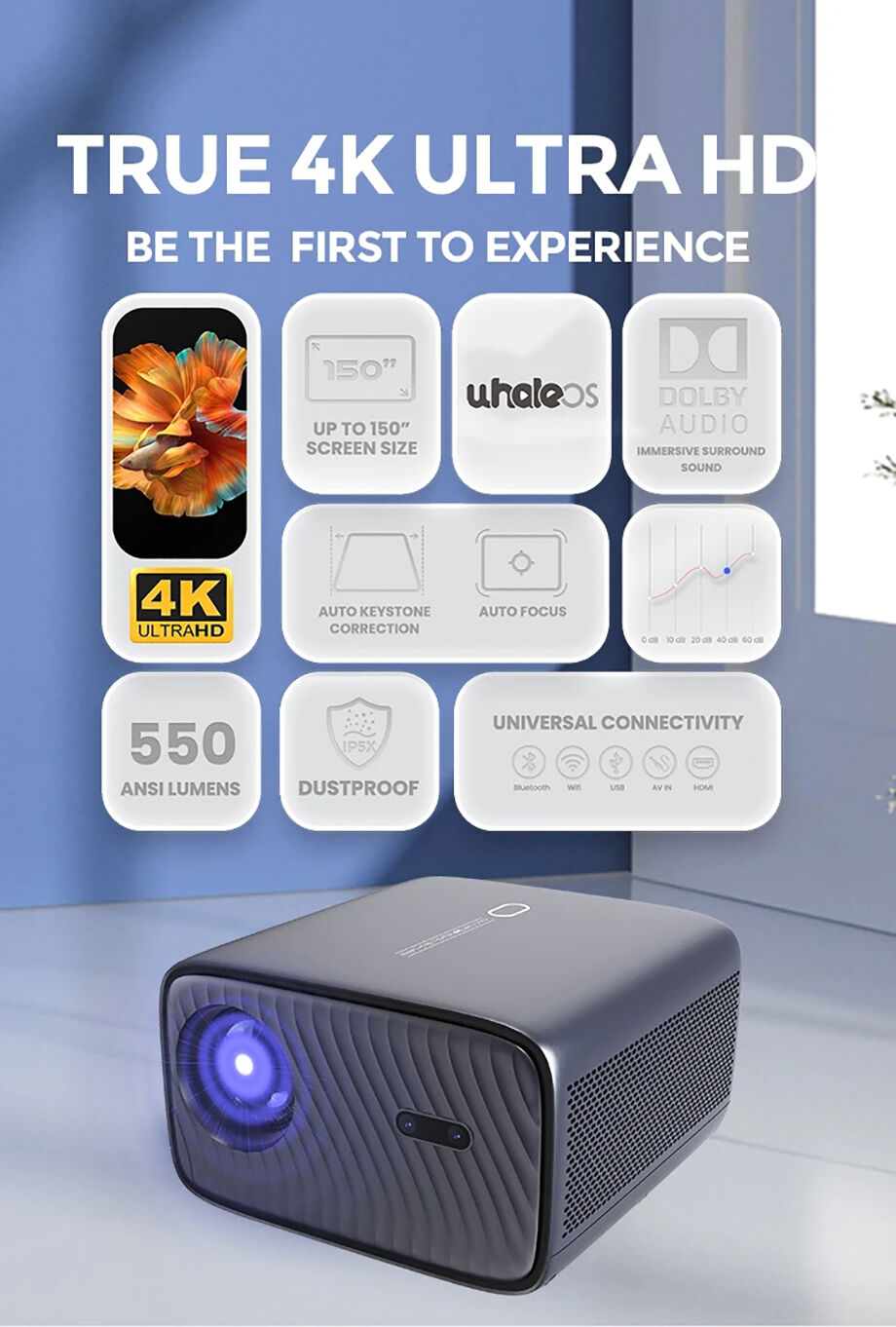 Buy China Wholesale 4k Lcd Projector 3840 X 2160p Auto Focus Keystone ...