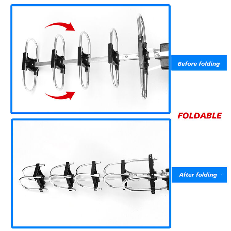 Buy Wholesale China 360 Degree Outdoor Hdtv Aerial High Gain Remote ...