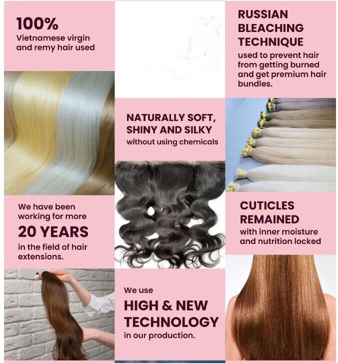 Buy Wholesale China Double Drawn Russian Virgin Hair Hand Tied Weft ...