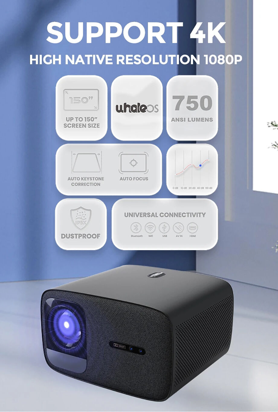 Factory Direct High Quality China Wholesale Portable High Lumen ...