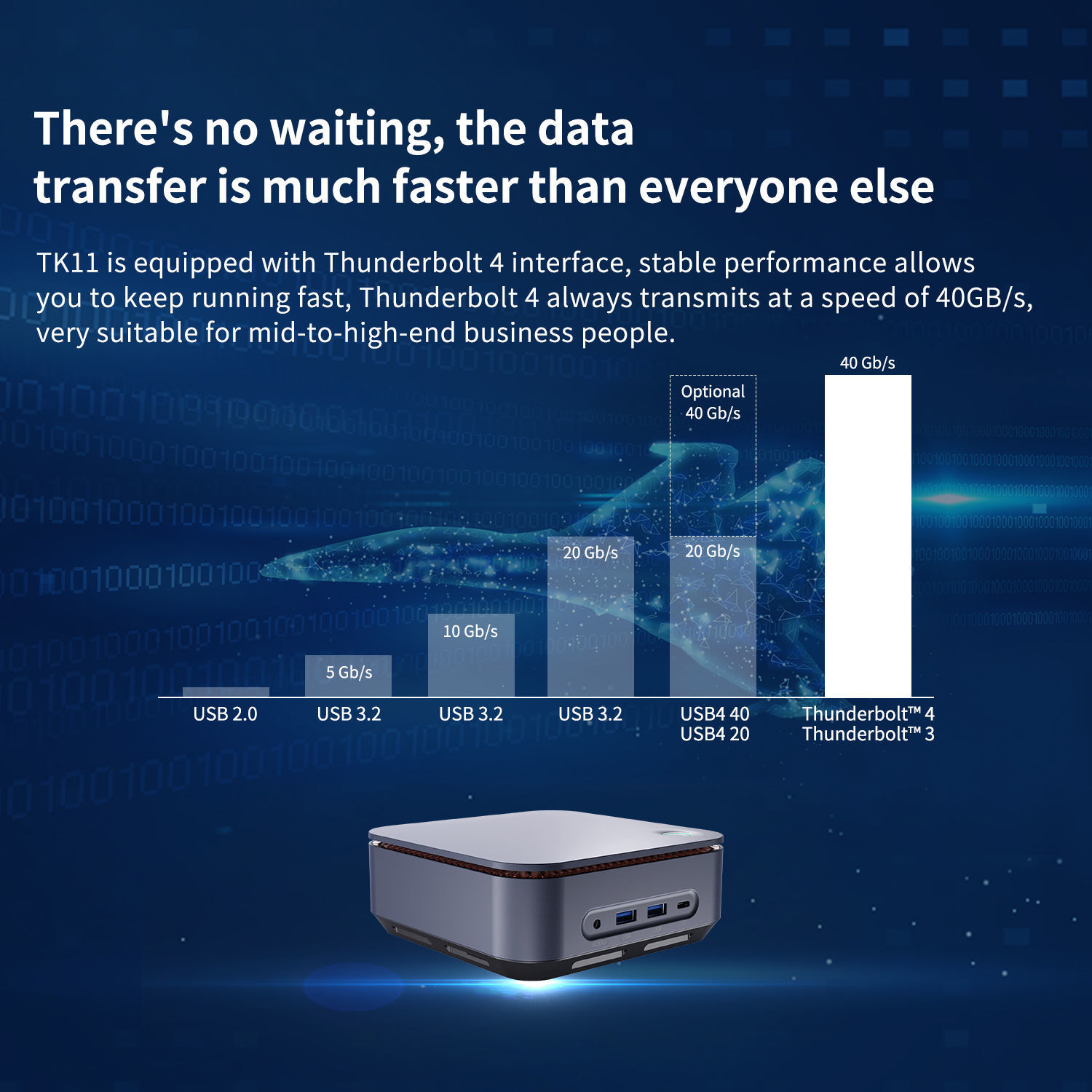 Buy China Wholesale Best Factory Price Mini Pc I7 I9 Ddr4 Ddr5 Gaming ...