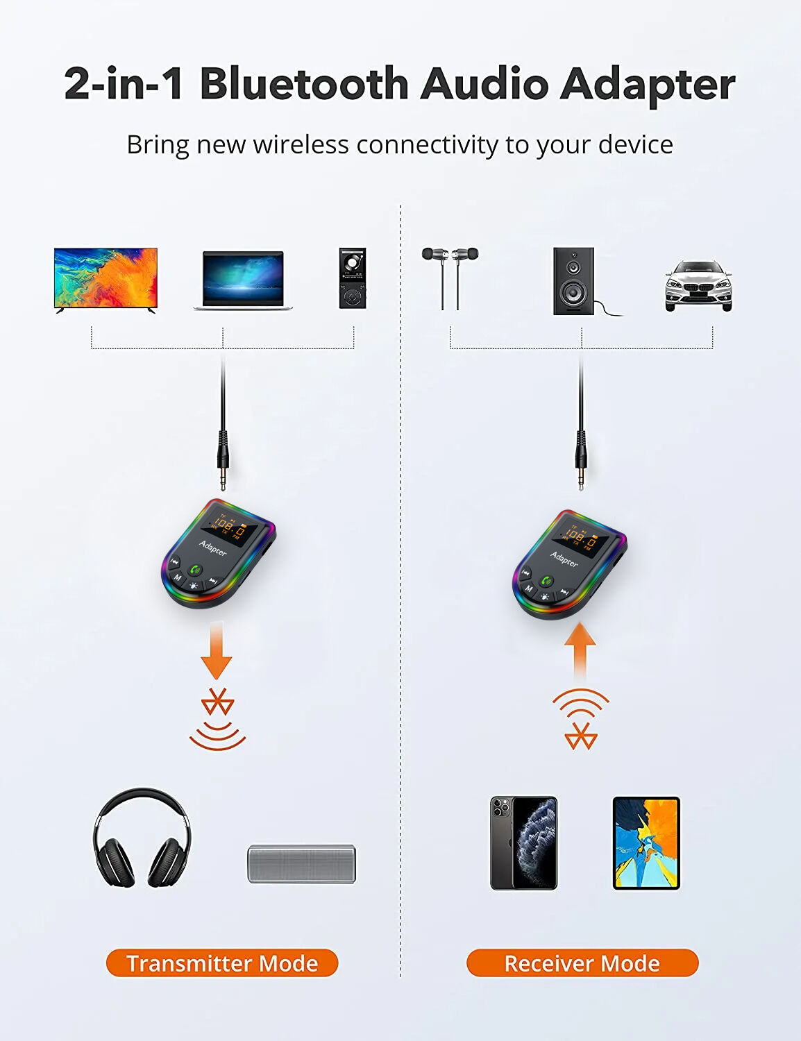 2 In 1 Bluetooth Adapter 5.3 Music Call Stereo With Clear Mic - Expore ...