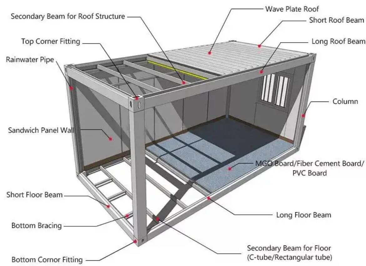 Buy Wholesale China Folding Box House Prefabricated House Container ...
