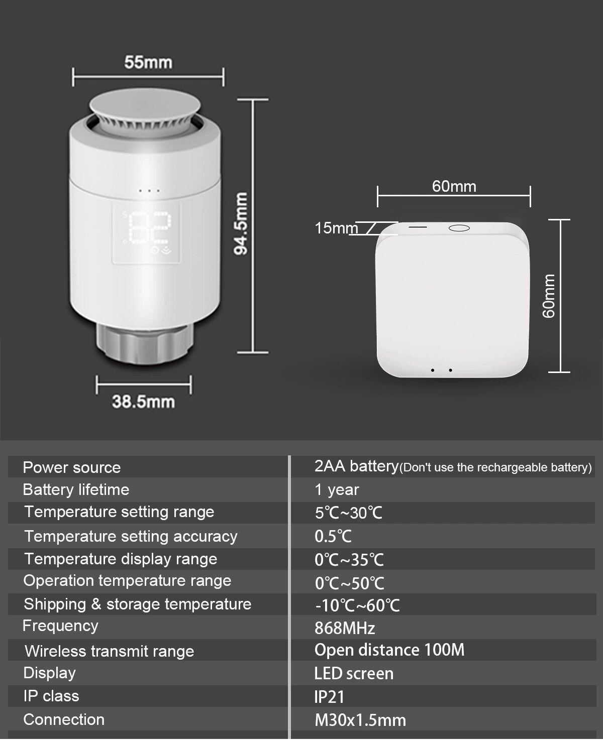 Buy Wholesale China Zigbee Controller Supports Voice Controlled Led ...