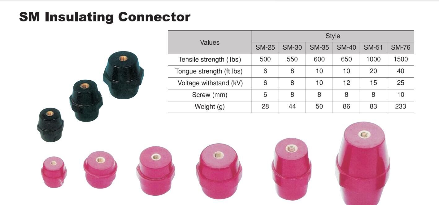 Buy Wholesale China Insulator Factory Price Oem Manufacturer Busbar Use ...