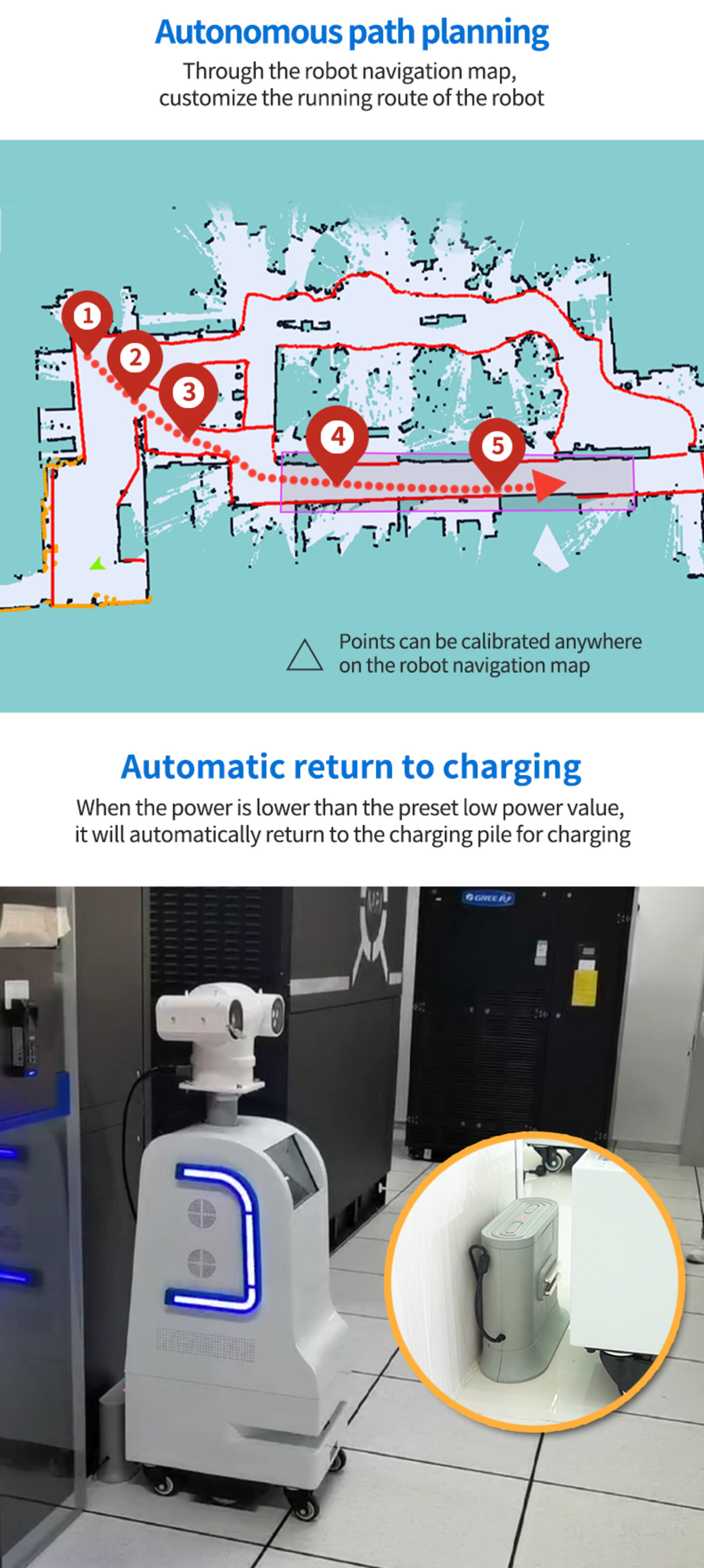 Buy Wholesale China Remotely Control Autonomous Temperature Measurement ...
