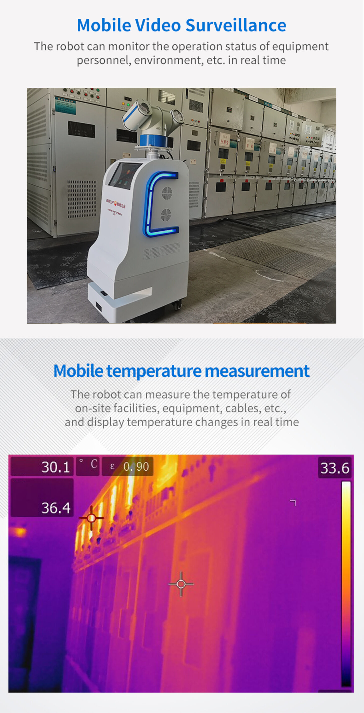Buy Wholesale China Remotely Control Autonomous Temperature Measurement ...