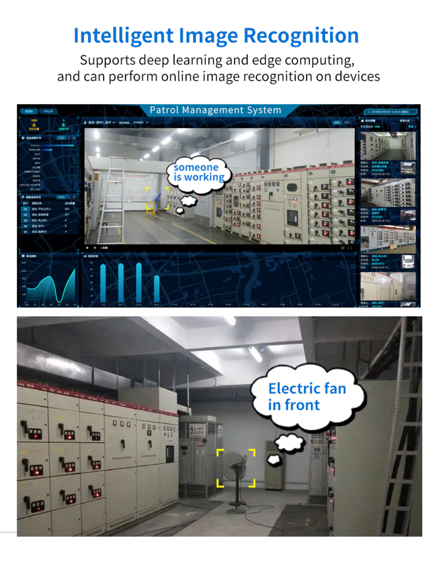Buy Wholesale China Remotely Control Autonomous Temperature Measurement ...