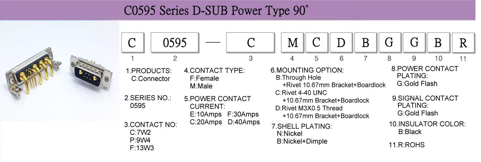 C0595 Series D-sub Power Type Dip Right Angle - Wholesale Taiwan D-sub ...
