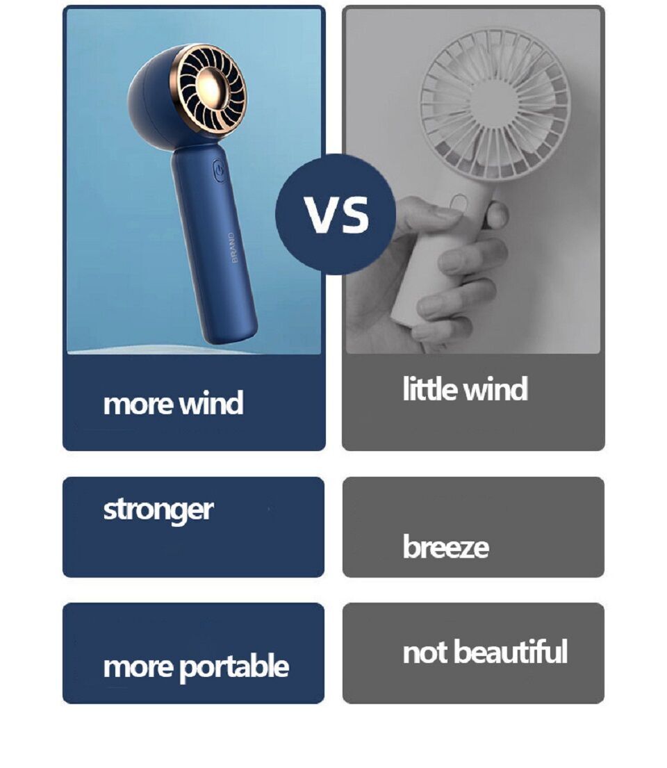 Wholesale Portable Usb Desktop Air Cooler Fan Cooling Fan Mini Usb ...