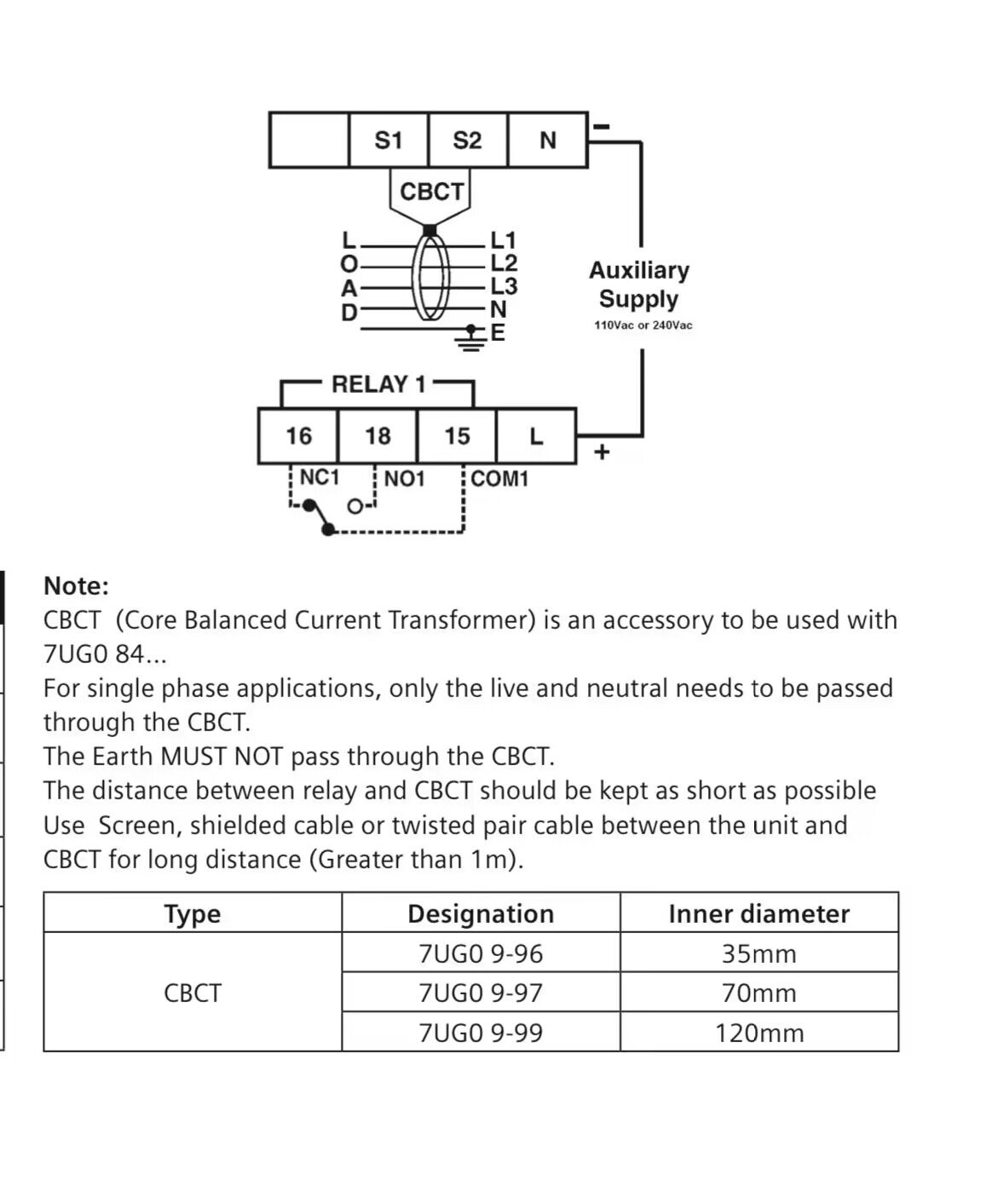 Core Balance Current Transformers - Expore China Wholesale Current ...