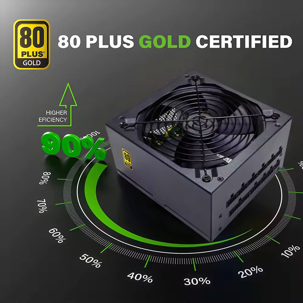 Buy Wholesale China Wholesale Atx 1000w Power Supply 80plus Customize ...