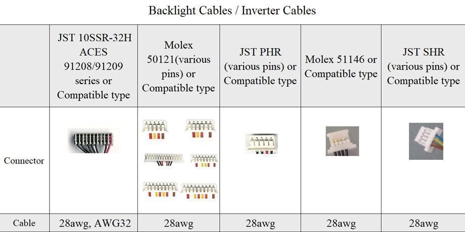 Oem Jst Phr-2 2.0mm Crimp Connector As Wire Cable Backlight Cable Assembly - Taiwan Wholesale ...