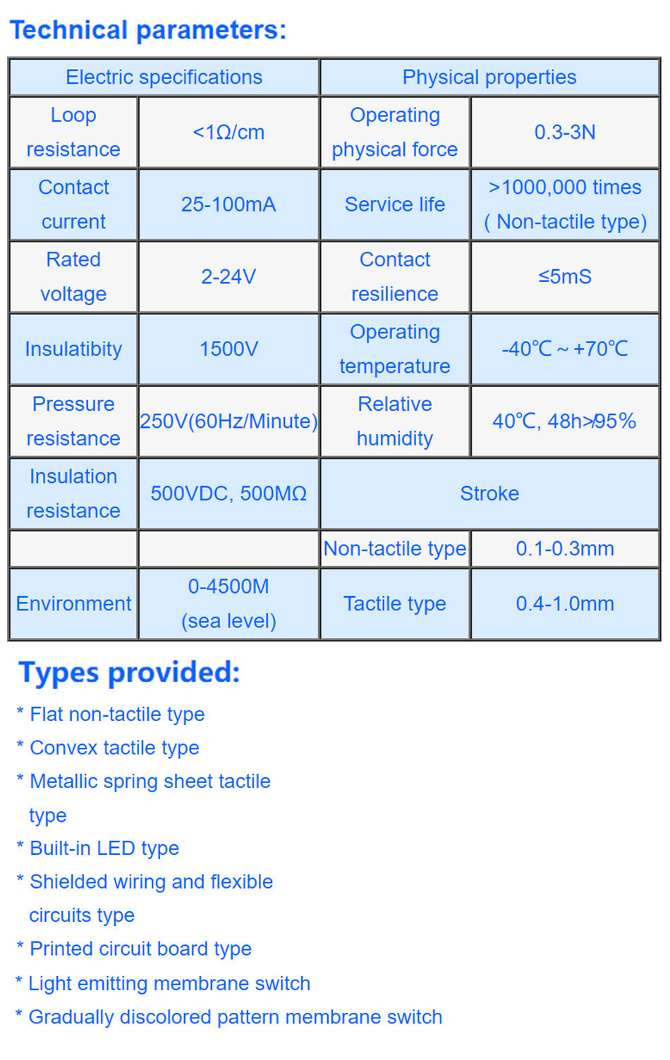Bulk Buy China Wholesale Customized High-quality Flexible Printed ...