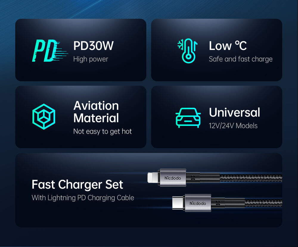 Mcdodo 749 30w 27w Usb C Fast Charger Kit For Iphone, In-car With 1.2m ...