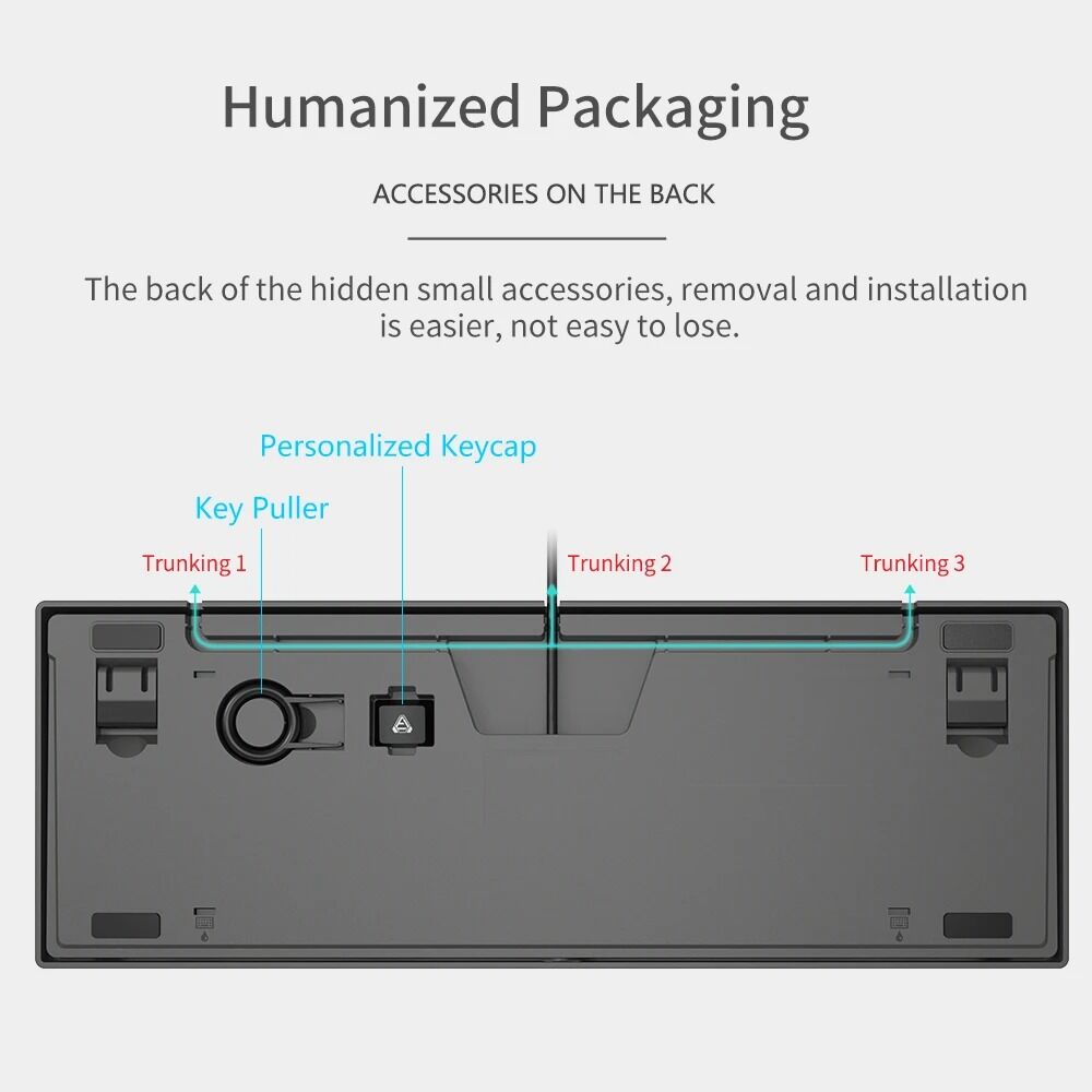 Factory Direct High Quality China Wholesale Oem B16 96 Key Cherry Mx ...
