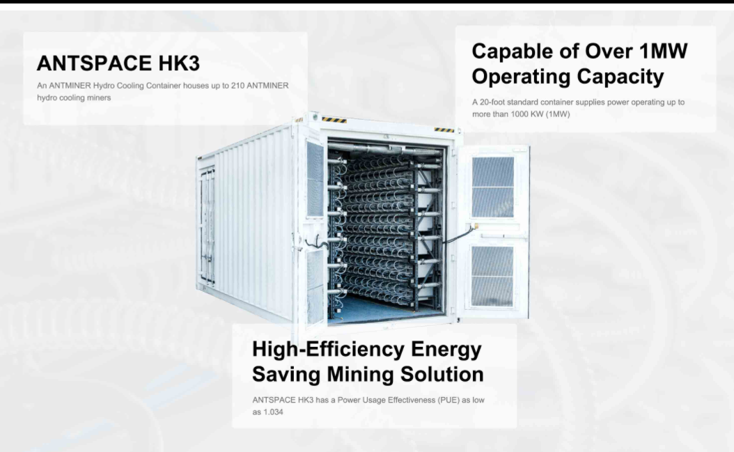 Water Hydro Cooling Mining Container Antminer S19 S19pro S19xp Series ...