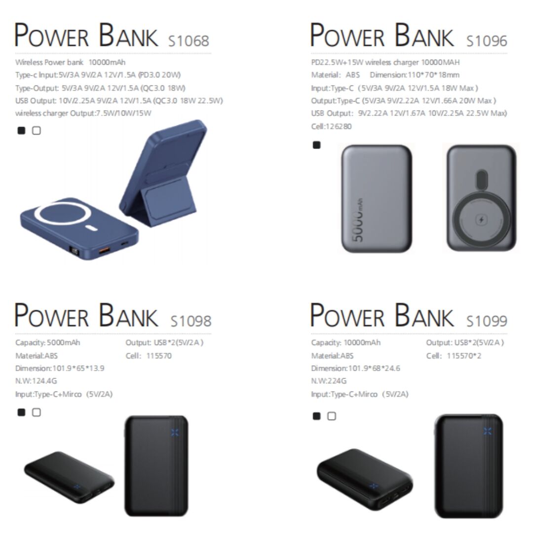Laptop Power Bank,pd100w 20000mah Power Bank,power Bank For Mobile Phone - Expore China ...