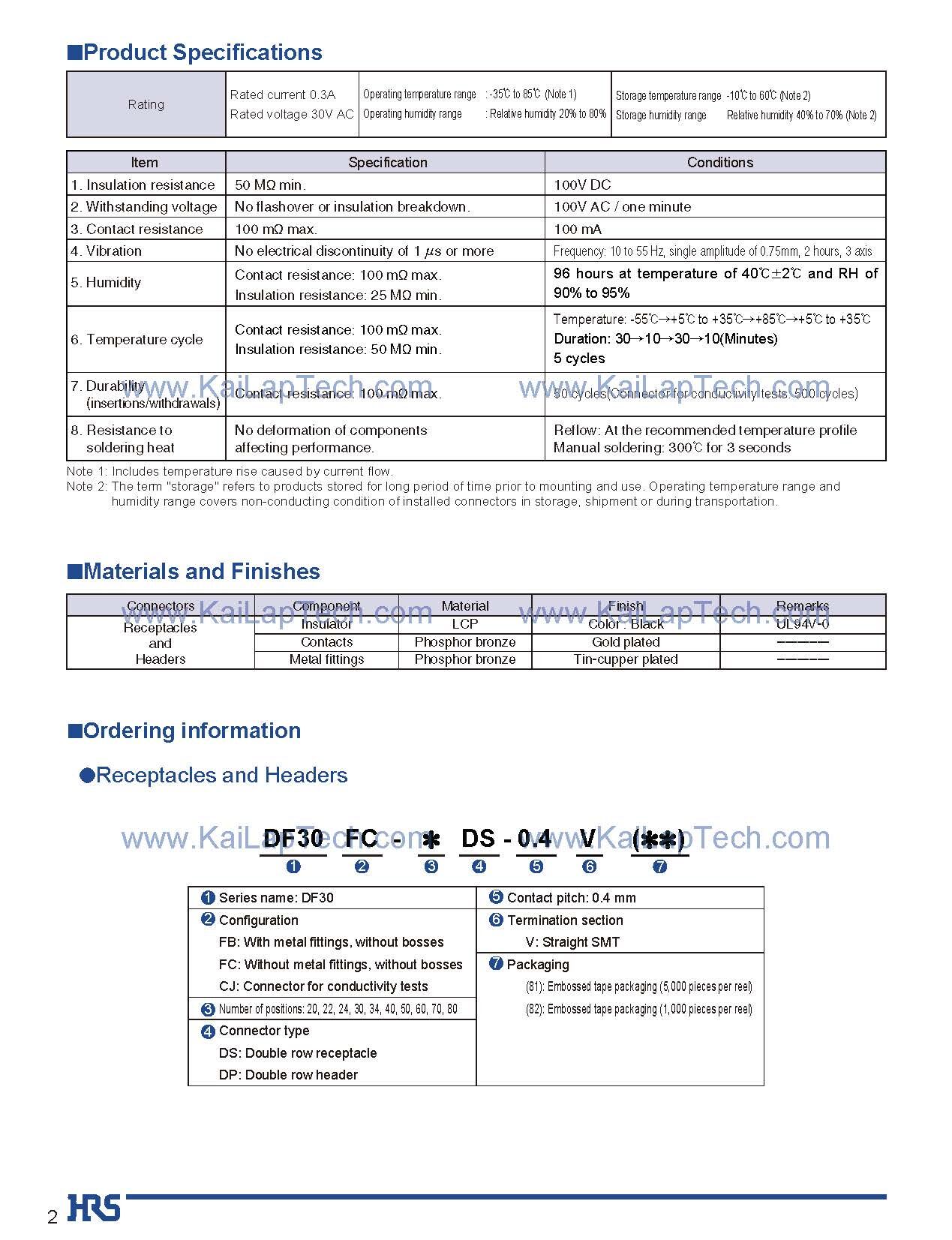 Buy Wholesale Hong Kong SAR Klt-b6mf-imx214 V1.0 13mp Imx214 Interface ...
