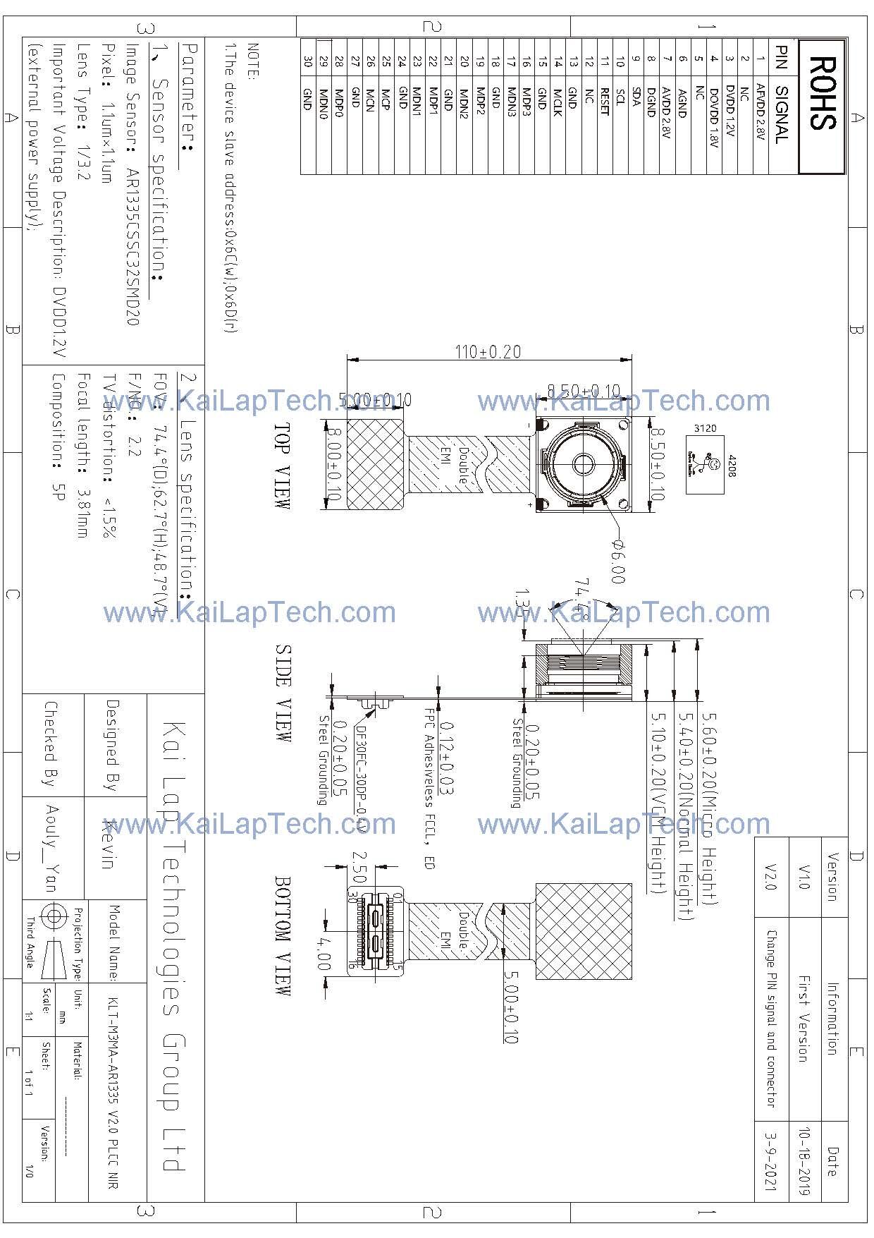Buy Wholesale Hong Kong SAR Klt-m3ma-ar1335 V2.0 Plcc Nir 13mp Ar1335 ...